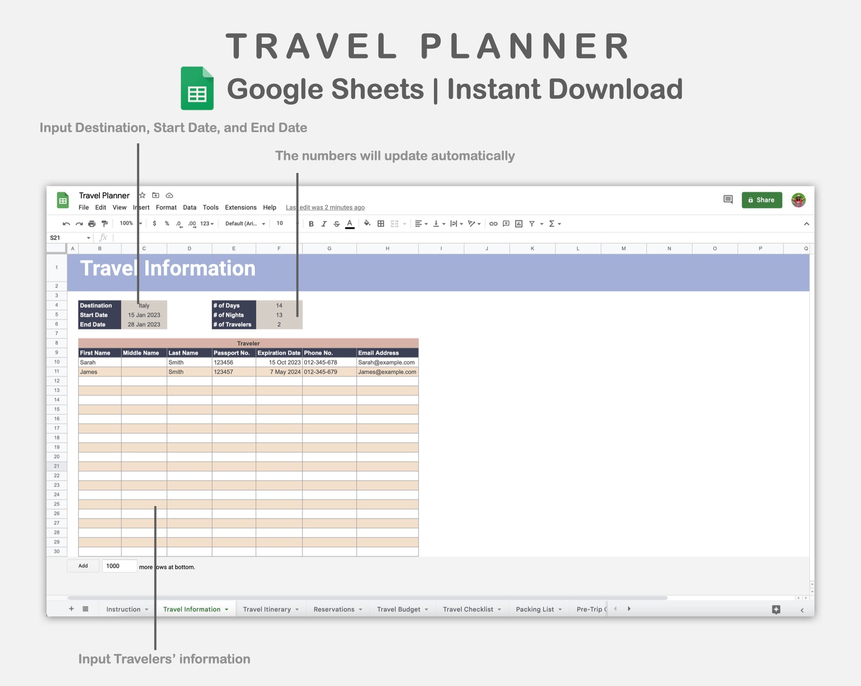 Google Sheets - Travel Planner - Sweet – kjunstudio