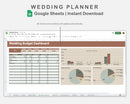Google Sheets - Wedding Planner - Earthy – kjunstudio