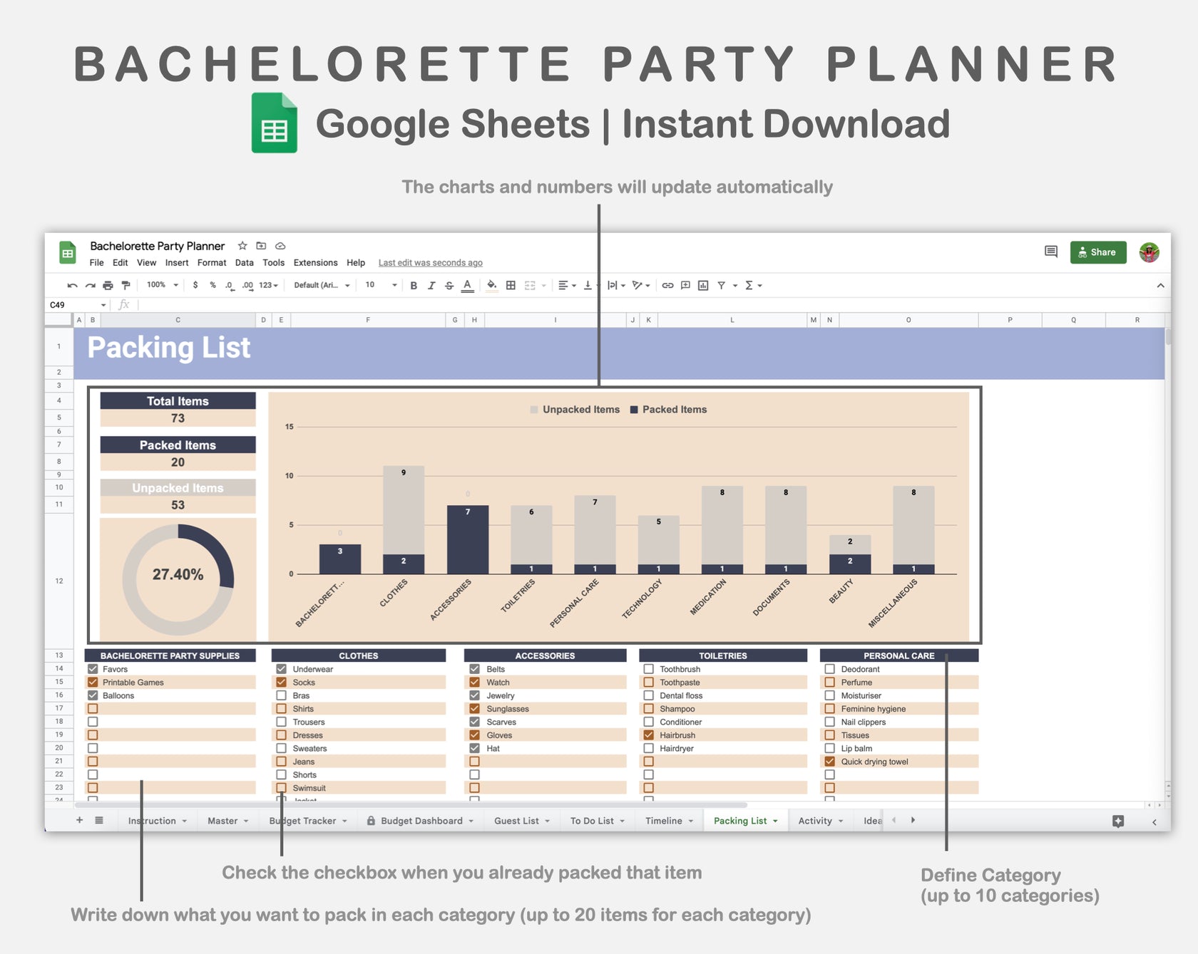 Google Sheets - Bachelorette Party Planner - Sweet – kjunstudio