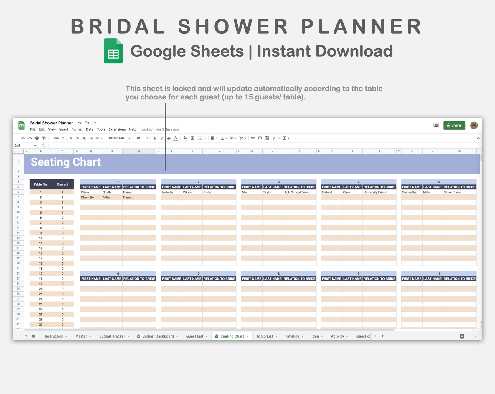 Google Sheets - Bridal Shower Planner - Sweet – kjunstudio