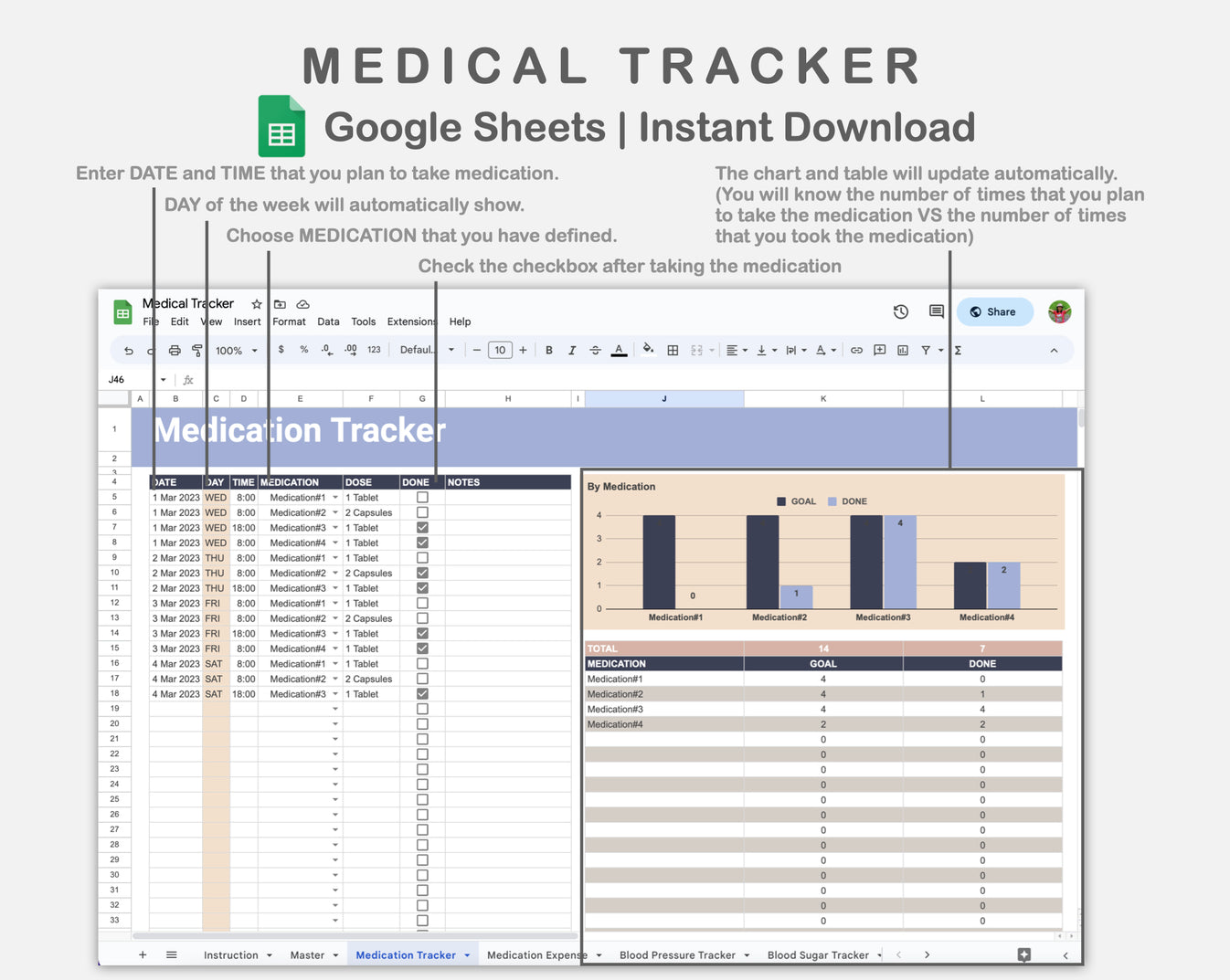 Google Sheets - Medical Tracker - Sweet – kjunstudio