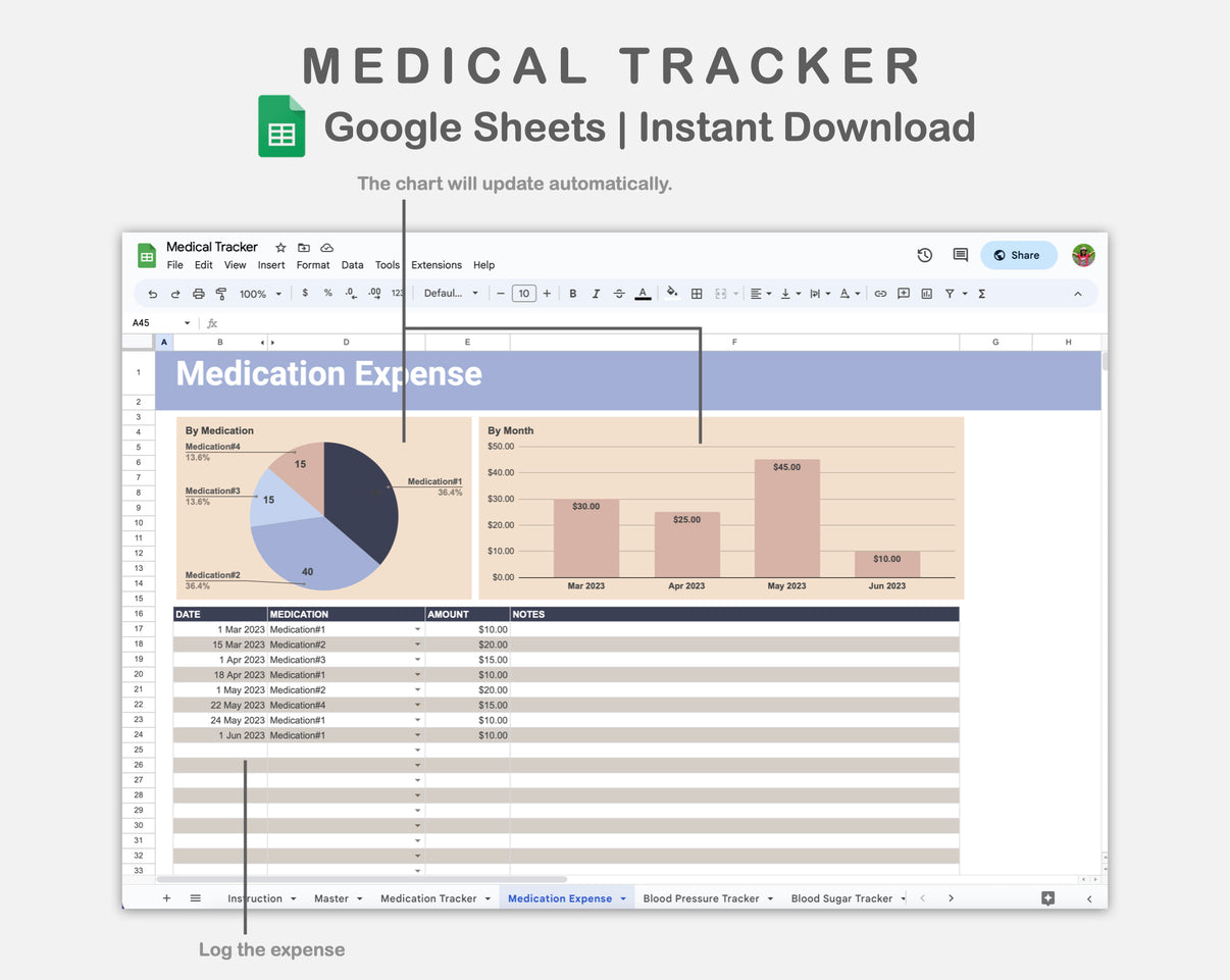 Google Sheets - Medical Tracker - Sweet – kjunstudio