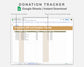 Google Sheets - Donation Tracker - Boho – kjunstudio