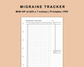 Mini Happy Planner Inserts - Migraine Tracker – kjunstudio