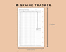 Mini Happy Planner Inserts - Migraine Tracker – kjunstudio