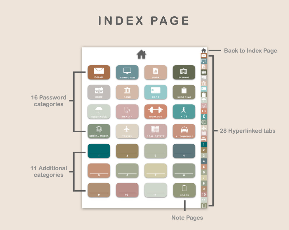 Digital Password Keeper Table - Neutral – kjunstudio