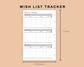 Mini Happy Planner Inserts - Wish List Tracker by Wish List For ...