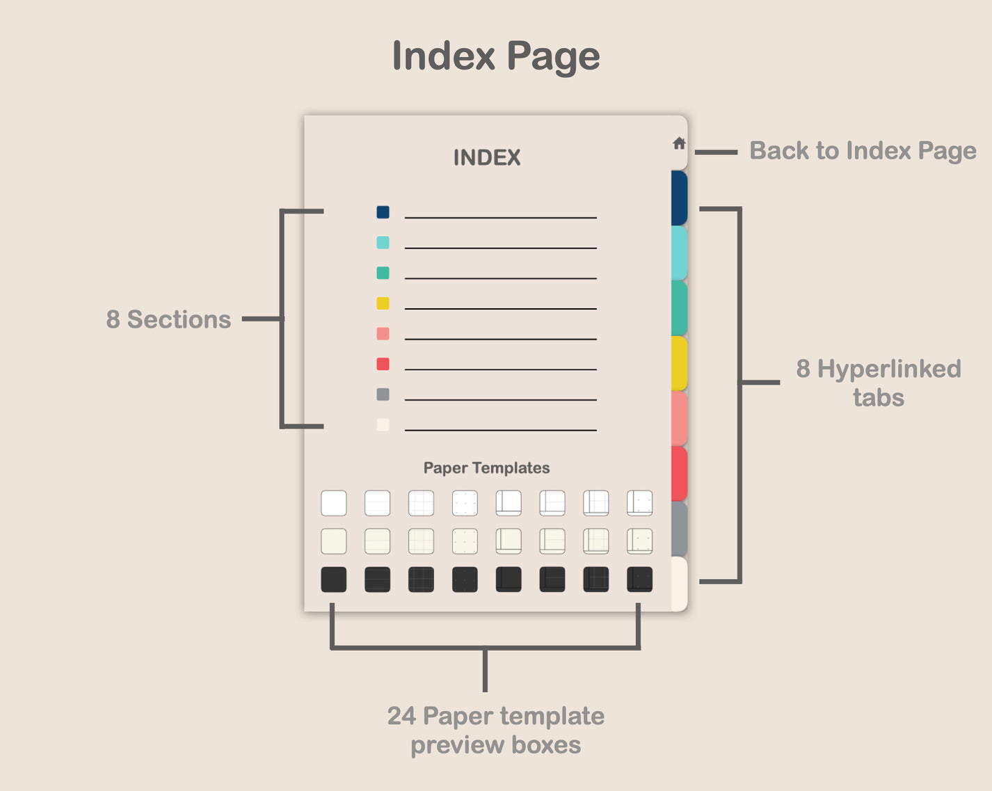 Digital Notebook 8 Tab - Portrait - Colorful – kjunstudio