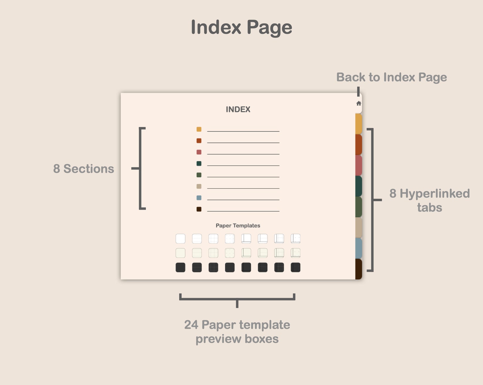 Digital Notebook 8 Tab - Landscape - Retro – kjunstudio