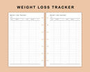 Mini Happy Planner Inserts - Weight Loss Tracker – kjunstudio