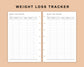 Mini Happy Planner Inserts - Weight Loss Tracker – kjunstudio