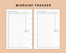 Mini Happy Planner Inserts - Migraine Tracker – kjunstudio