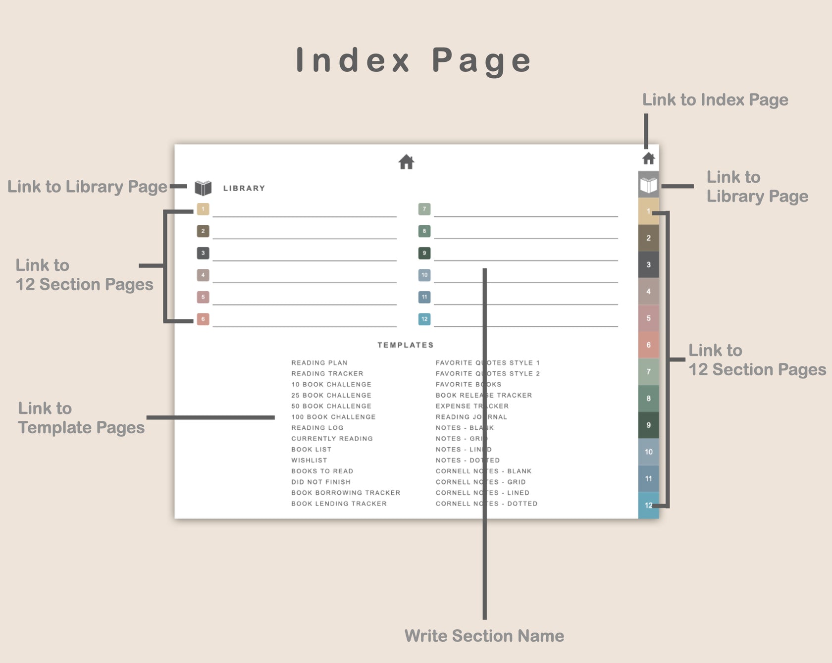 Digital Reading Planner - Landscape - Muted – kjunstudio