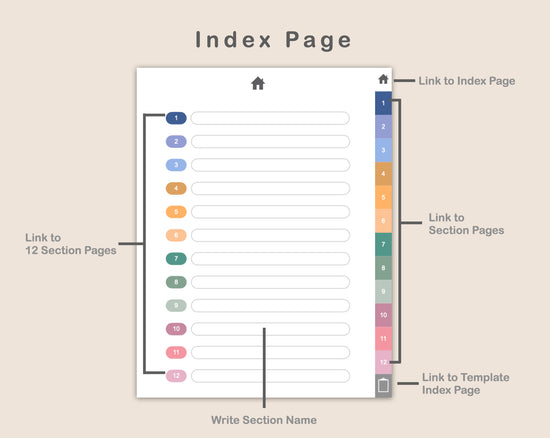 Digital Mom Planner - Spring – kjunstudio