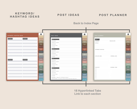 Digital Blog Planner - Muted – kjunstudio