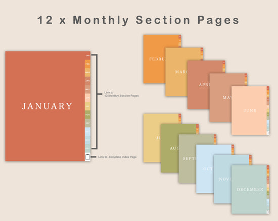 Digital Mood Tracker - Autumn – kjunstudio