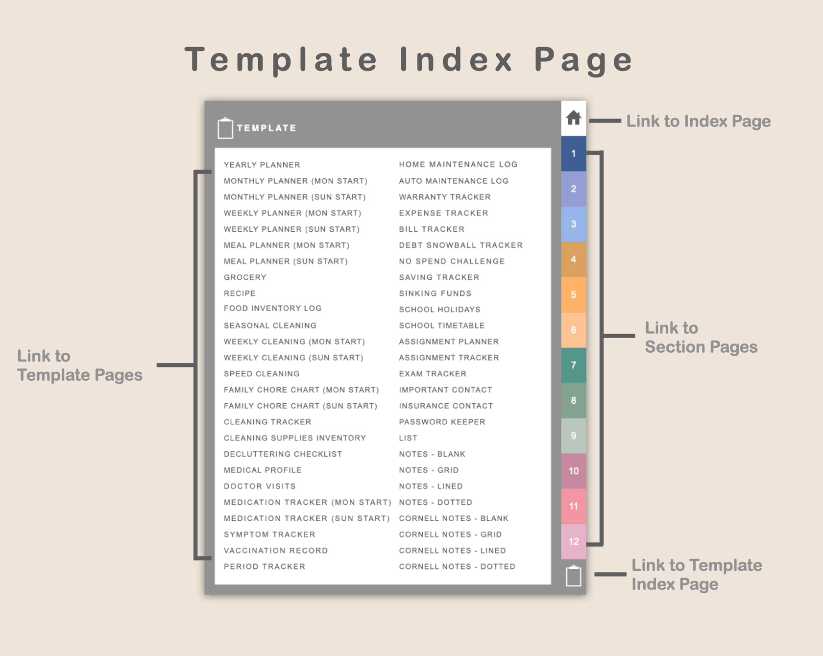 Digital Mom Planner - Spring – kjunstudio