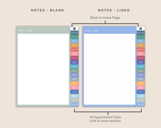 Digital Blog Planner - Spring – kjunstudio